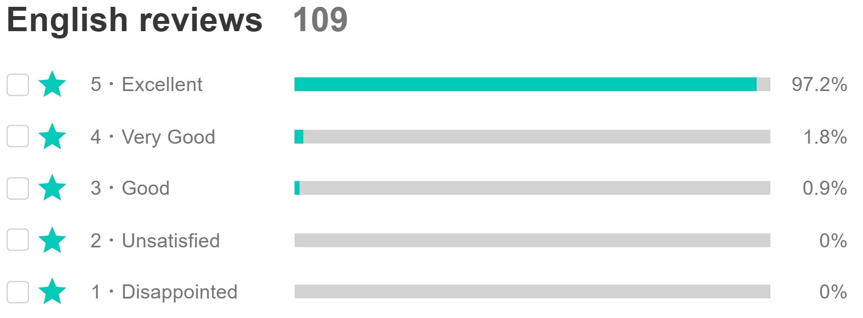 Home - Brian McGregor